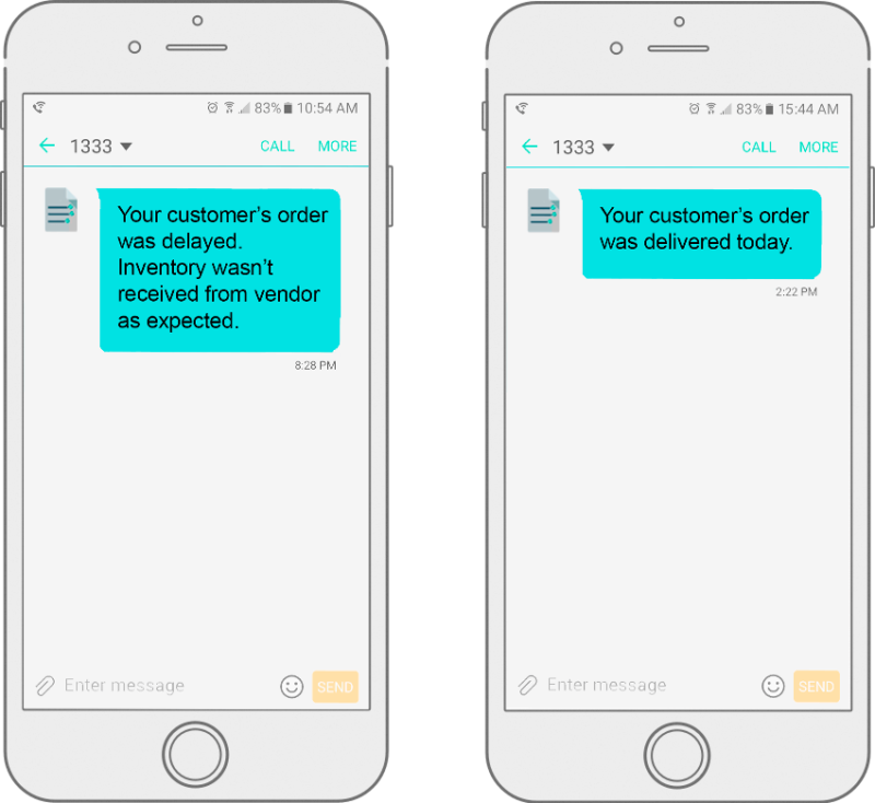 Telecom Order Management Software | Beesion
