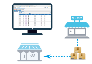 Telecom Inventory Management Software | SIM Cards, Modems, Devices+