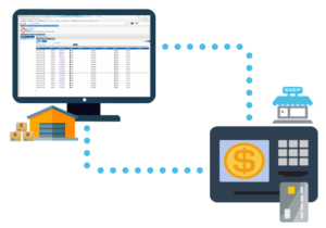 Telecom Inventory Management Software | SIM Cards, Modems, Devices+