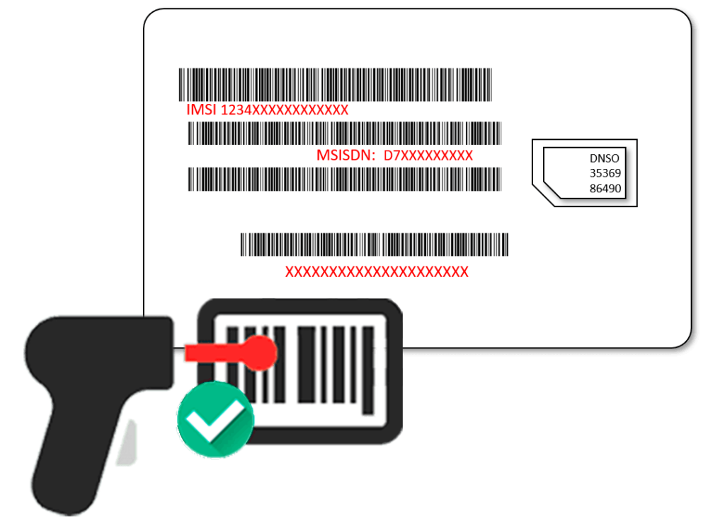 Telecom Inventory Management Software | SIM Cards, Modems, Devices+